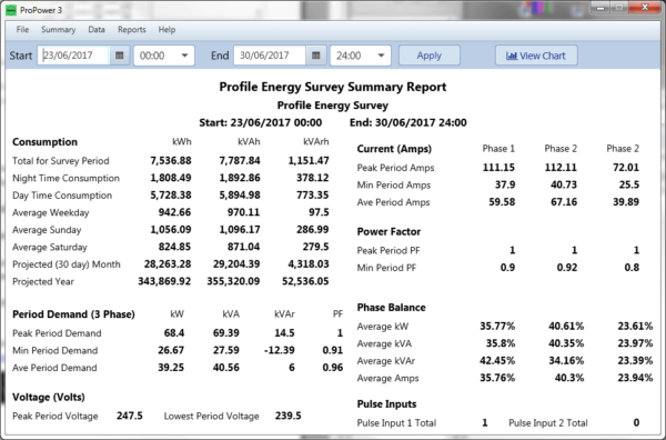 ProPower 3 Software For The Profile Energy Monitor - NewFound Energy