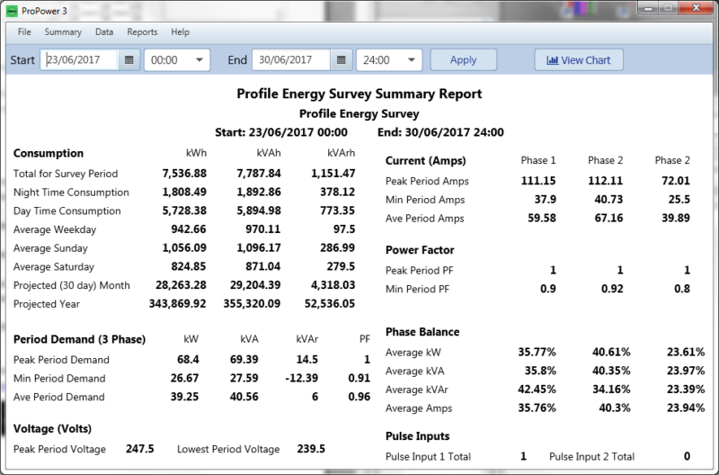 ProPower 3 Software For The Profile Energy Monitor - NewFound Energy