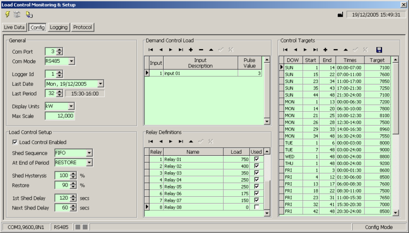 Maximum Demand Control - NewFound Energy