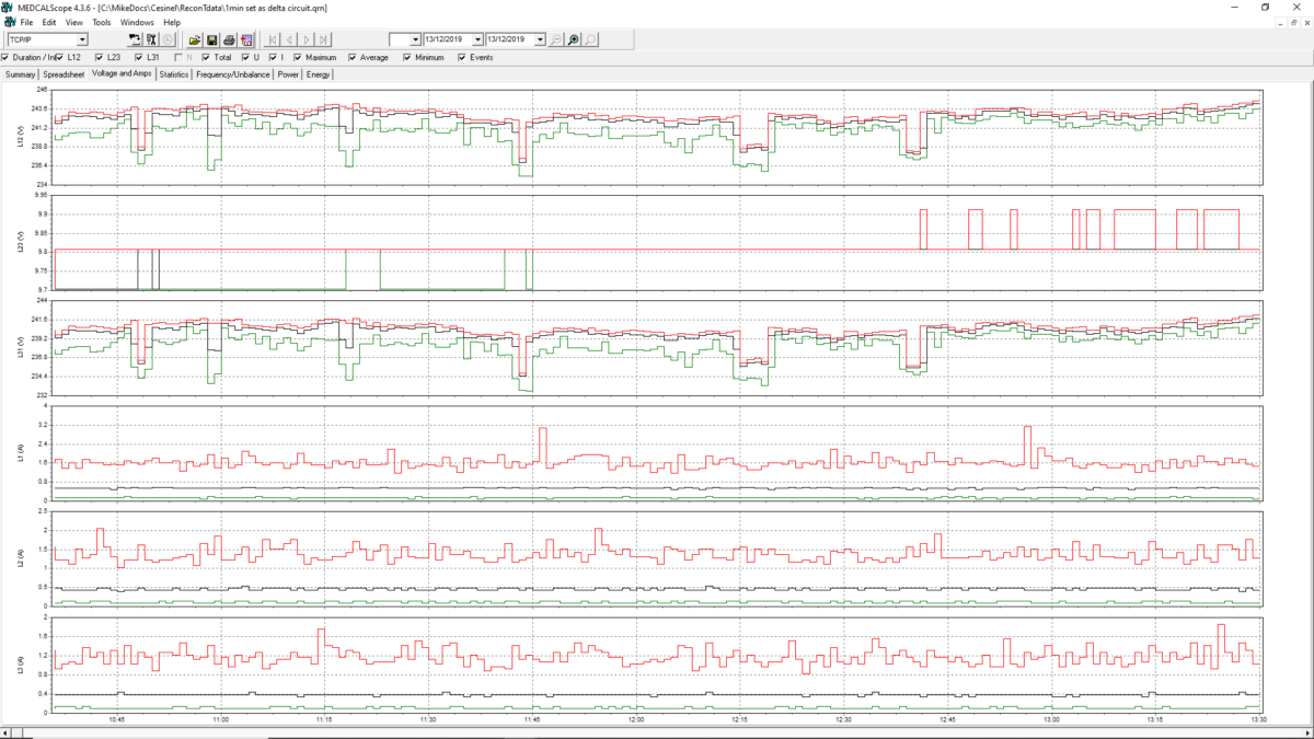 Portable Energy Monitoring - NewFound Energy